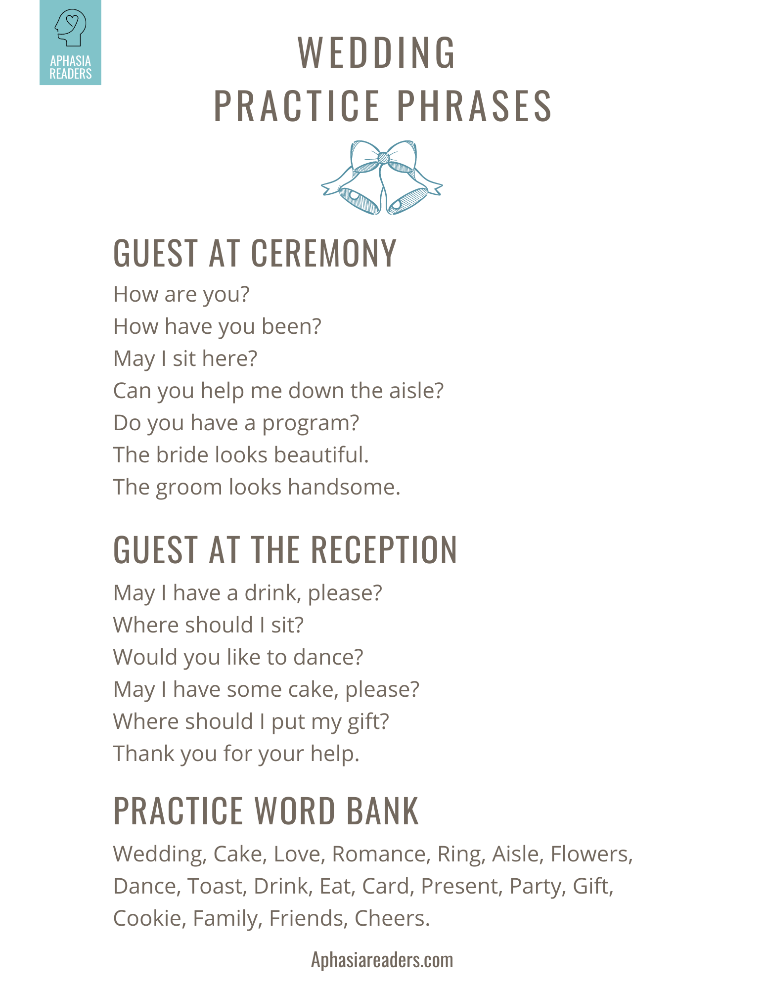 Functional Phrases Practice Sheets - Free Downloadables