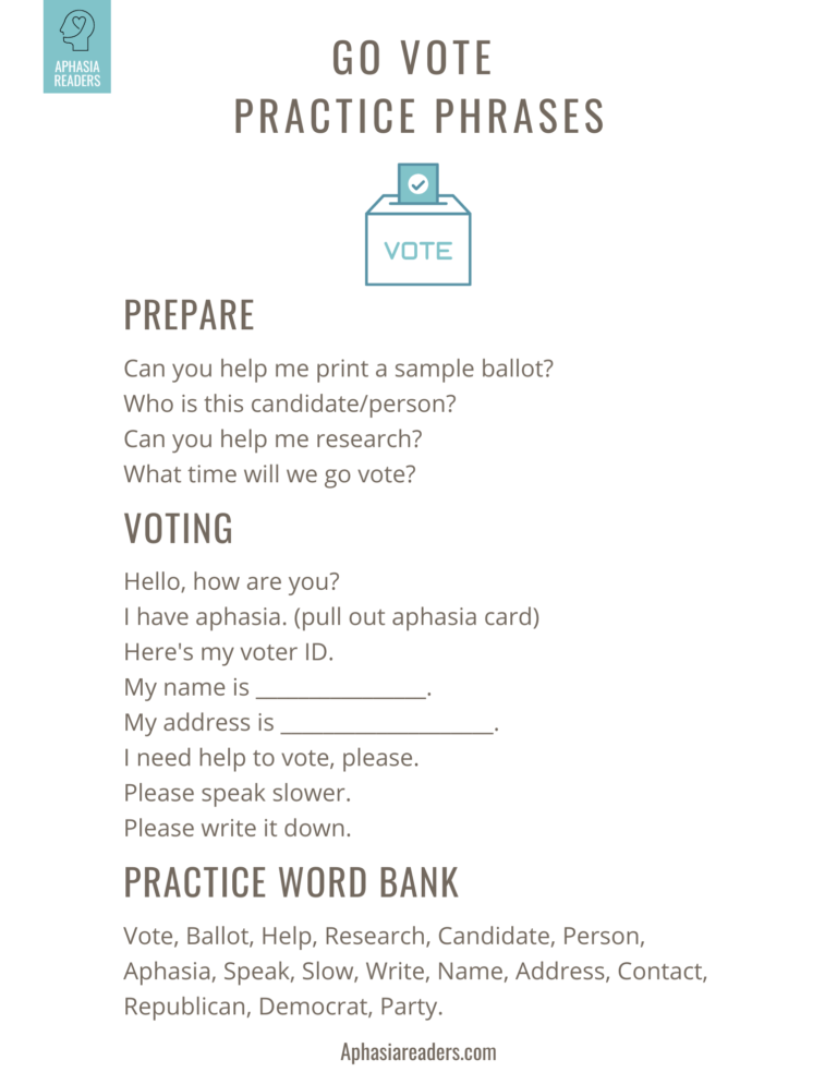Functional Phrases Practice Sheets - Free Downloadables