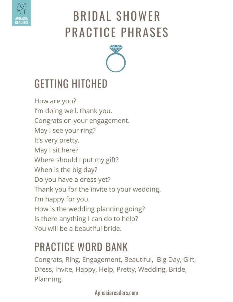 Functional Phrases Practice Sheets - Free Downloadables